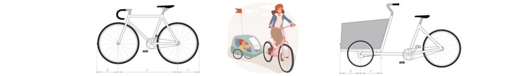 Did You Know? Autopath Includes a Variety of Bicycle Types | CGS Labs